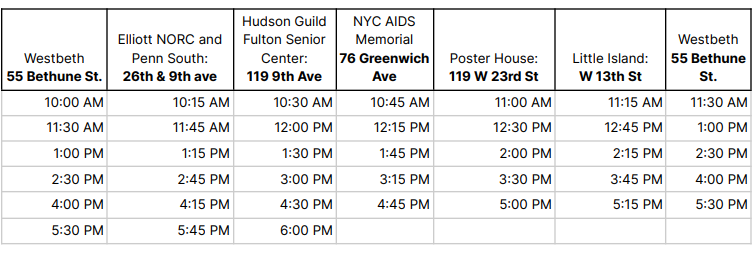 West Side Fest | The High Line